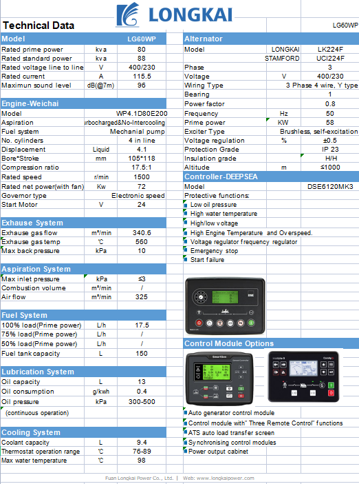 Model WP4.1D80E200 genenator set from China manufacturer - Longkai